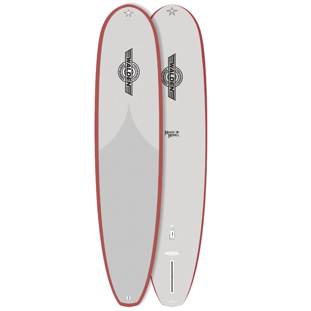 Surftech | Softops